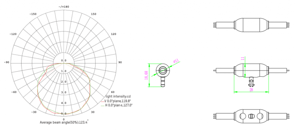 3D Flexible LED Pixel Mesh Screen - GPX LED