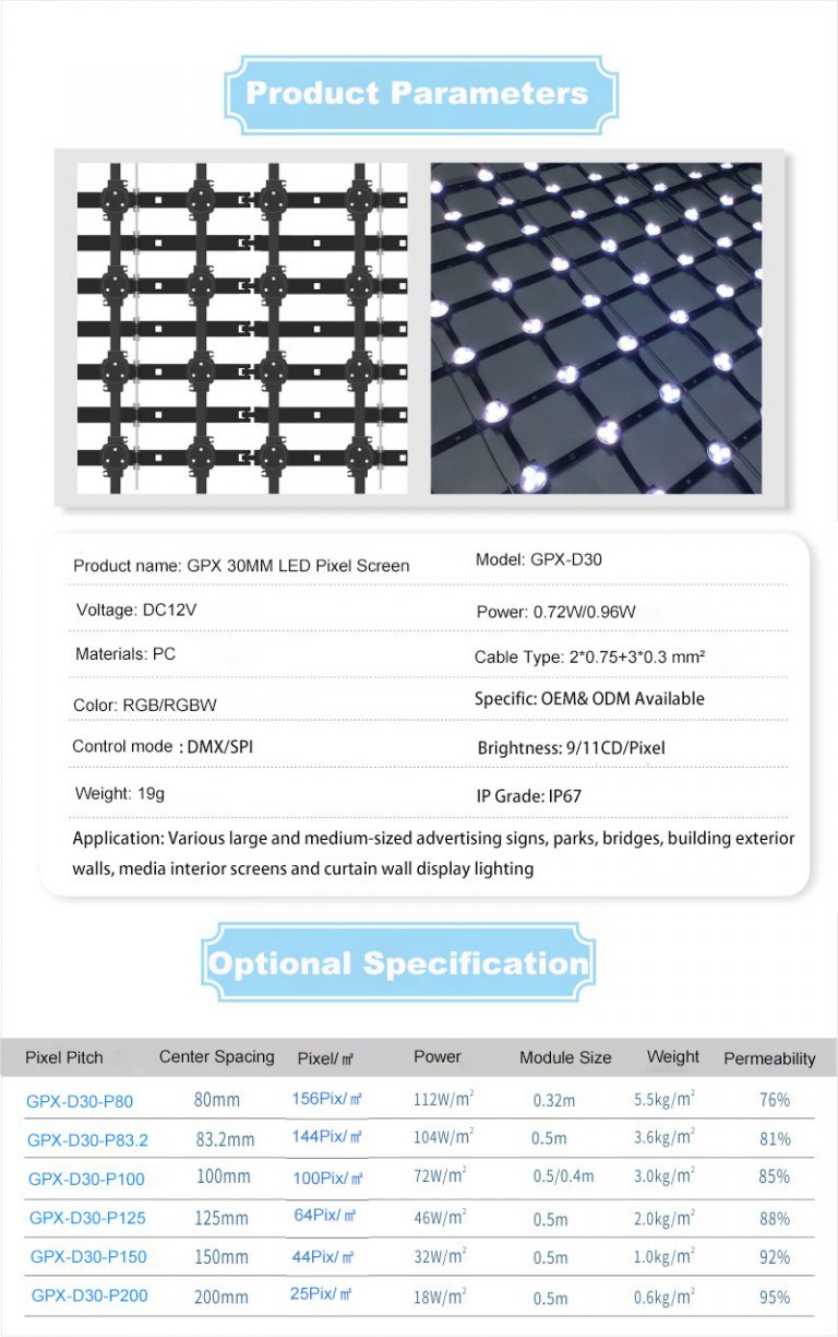 GP-S30 LED Media Facade Pixel Mesh screen - GPX LED