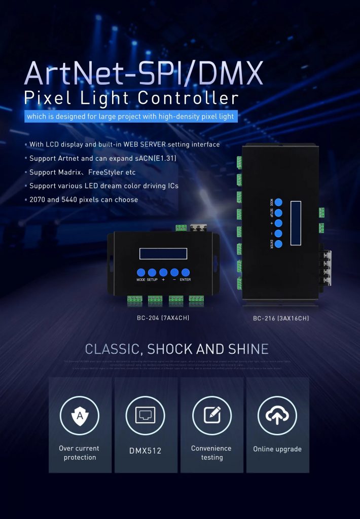 Artnet SPI Matrix LED Pixel lighting controller - GPX LED
