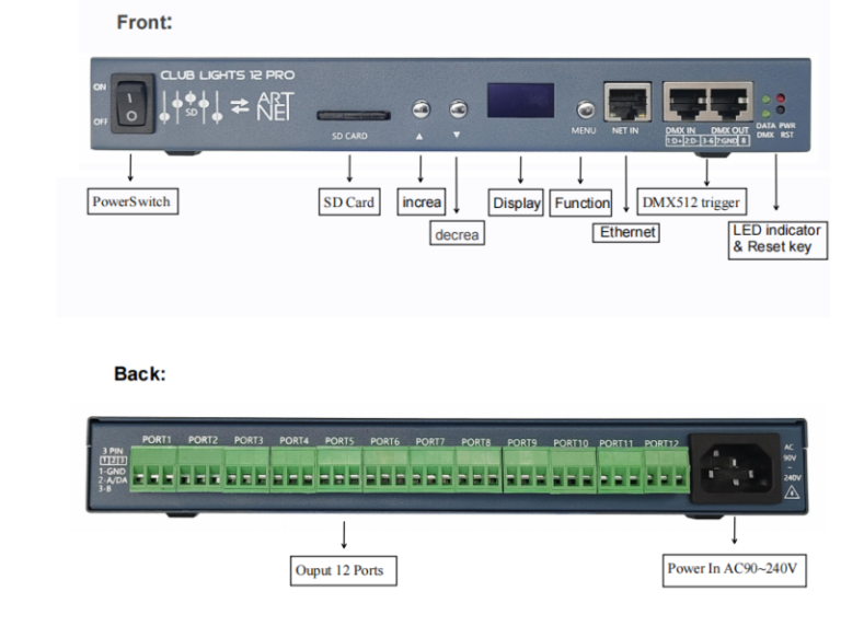 How do smart lighting systems integrate with led facades light - GPX LED
